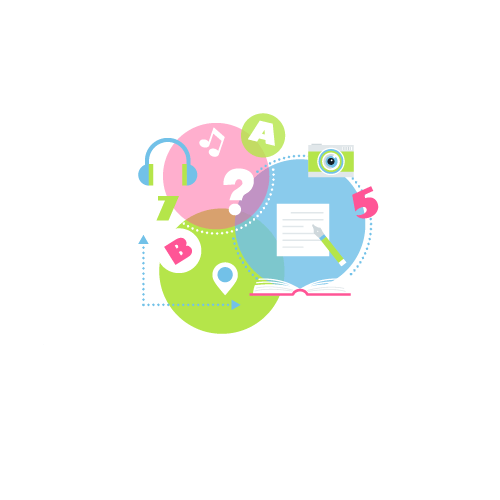 Learning Style Clipart Learning Style Clipart