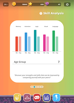 Brain Games For Children | MentalUP